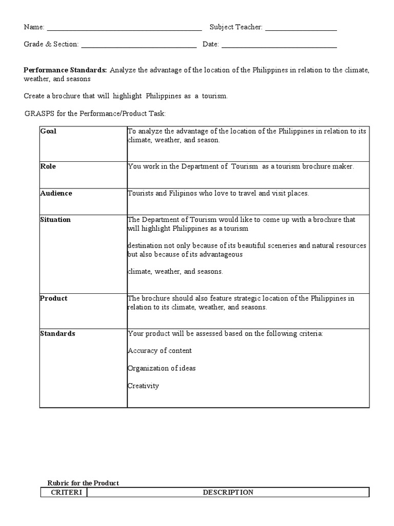 Brochure Task: Philippines Climate Appeal | PDF | Rubric (Academic ...