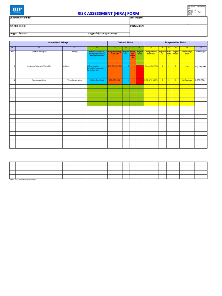 FORM 07 Latihan HIRA | PDF | Personal Protective Equipment | Risk ...