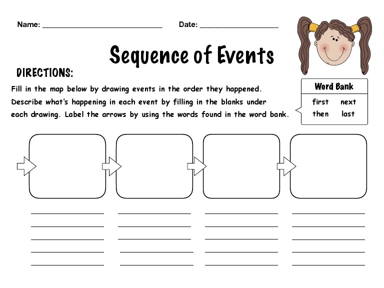 Sequence of Events - Worksheet | PDF