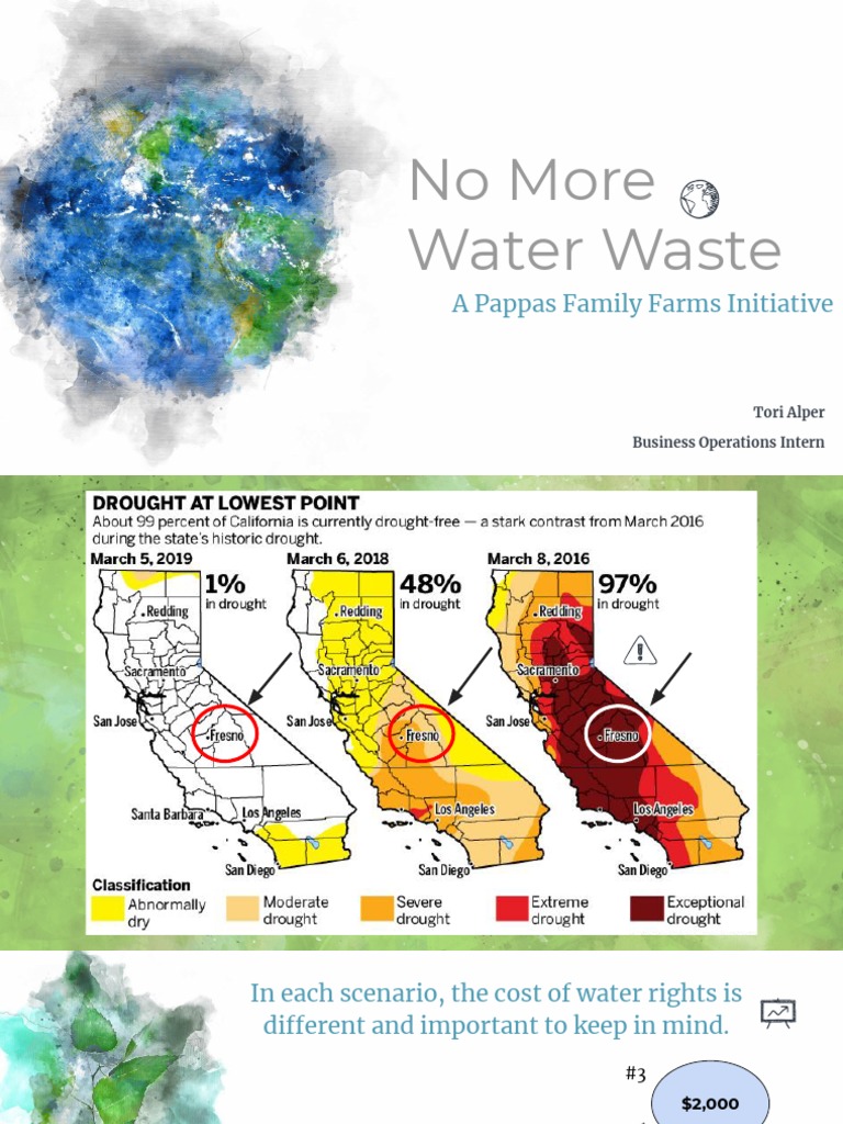 Ip Presentation | PDF
