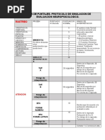 FAB Test Evaluacion Frontal | PDF | Cognición | Prueba / examen