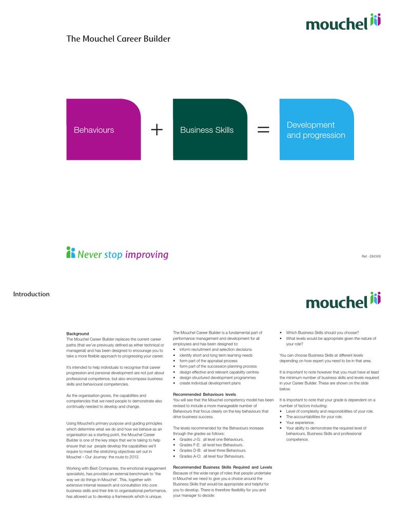 The Mouchel Career Builder | PDF | Competence (Human Resources) | Business