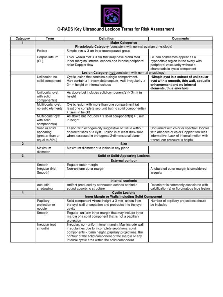 O-RADS - US Lexicon Key Terms PDF | PDF | Uterus | Medical Ultrasound