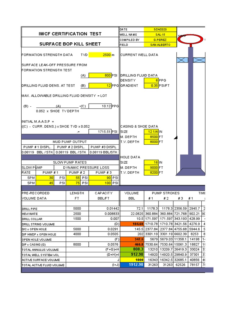 Iwcf Certification Test Surface Bop Kill Sheet: Sicp Sidpp | PDF ...