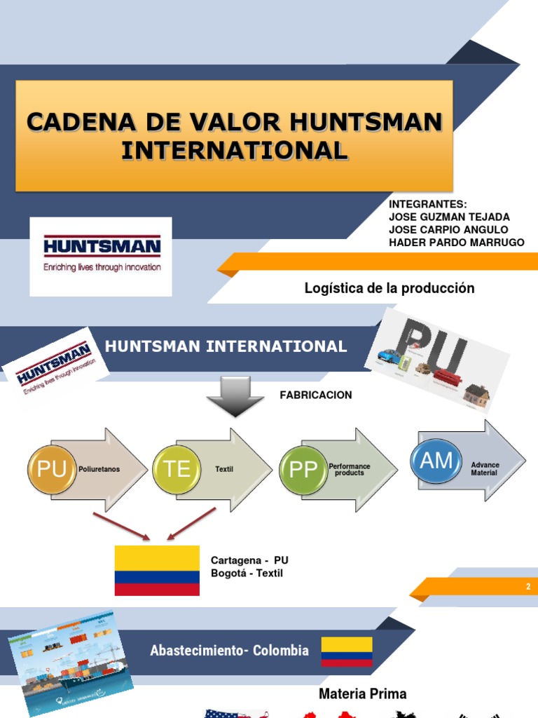 HUNTSMAN | PDF | Poliuretano | Procesos de negocio