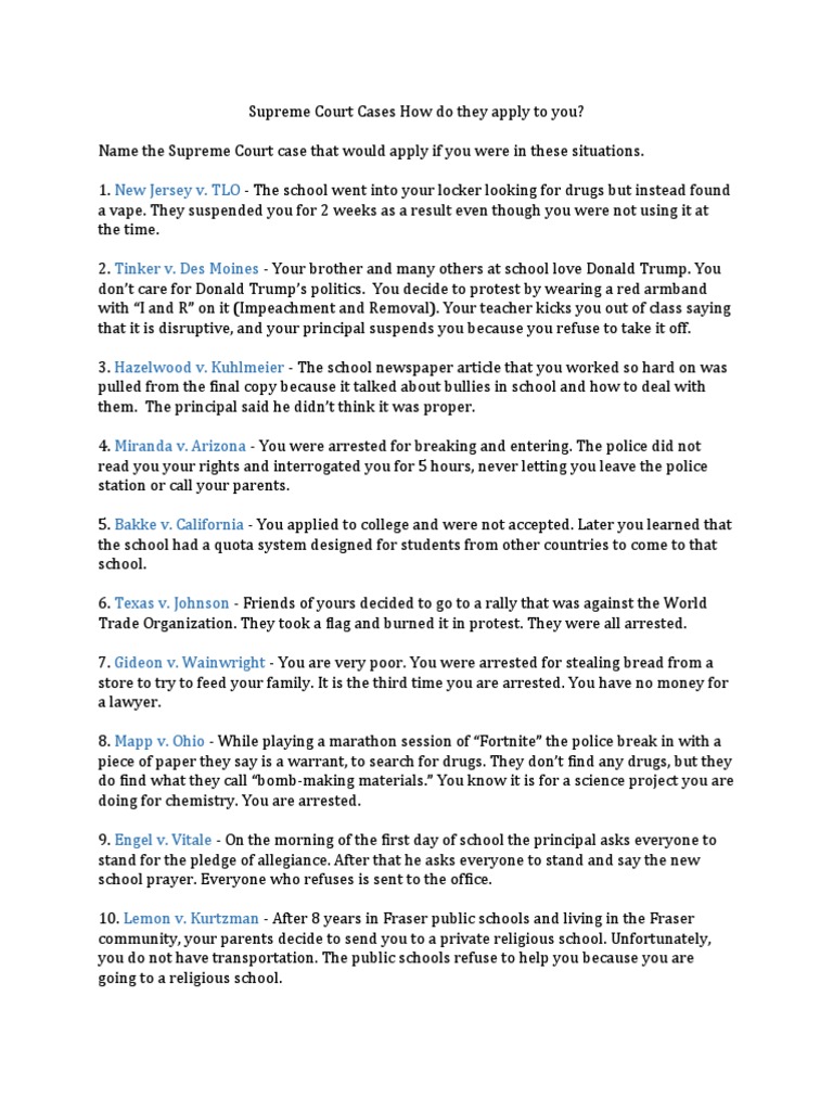 Supreme Court Cases How Do They Apply To You | PDF | Supreme Court Of ...