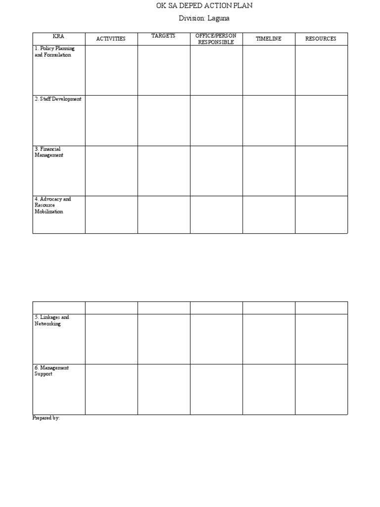 Action Plan Template | PDF