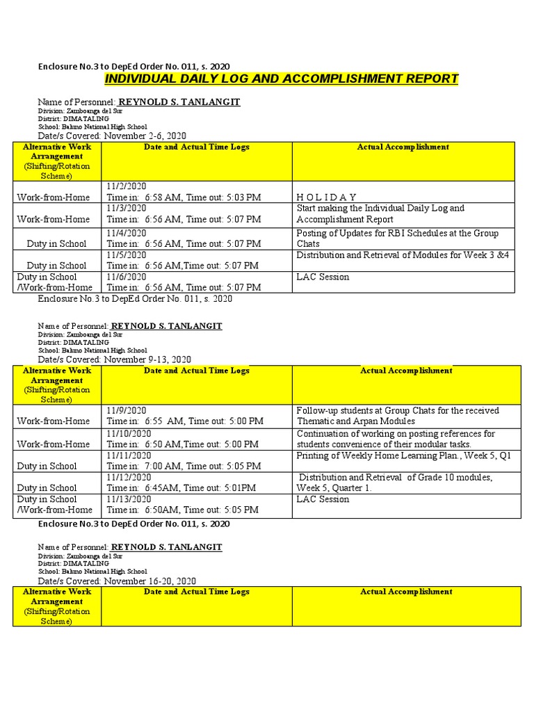Accomplishment Report Nov 2020 | PDF | Education Theory | Communication