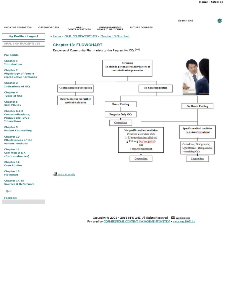 OCP - Chapter 13_ FLOWCHART