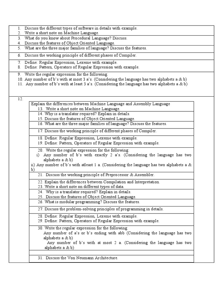 PPL Practice Question | PDF | Compiler | Regular Expression