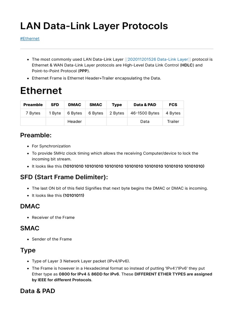 Ethernet Frame Format and Components: A Breakdown of the Data Link ...