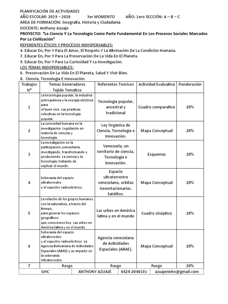 Planificación GHC 1er Año 2019-2020 | PDF | Venezuela | Science
