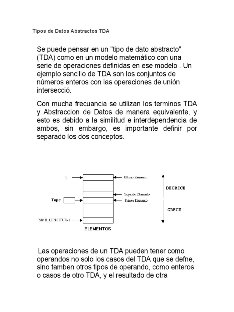Tipos de Datos Abstractos TDA | PDF