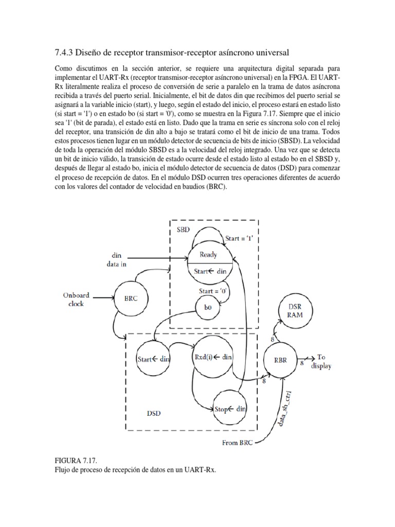 Diseño de UART-Rx en FPGA | PDF | Poco | Memoria de acceso aleatorio
