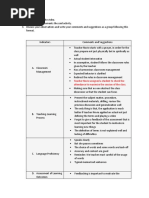 Checking of Attendance Script | PDF