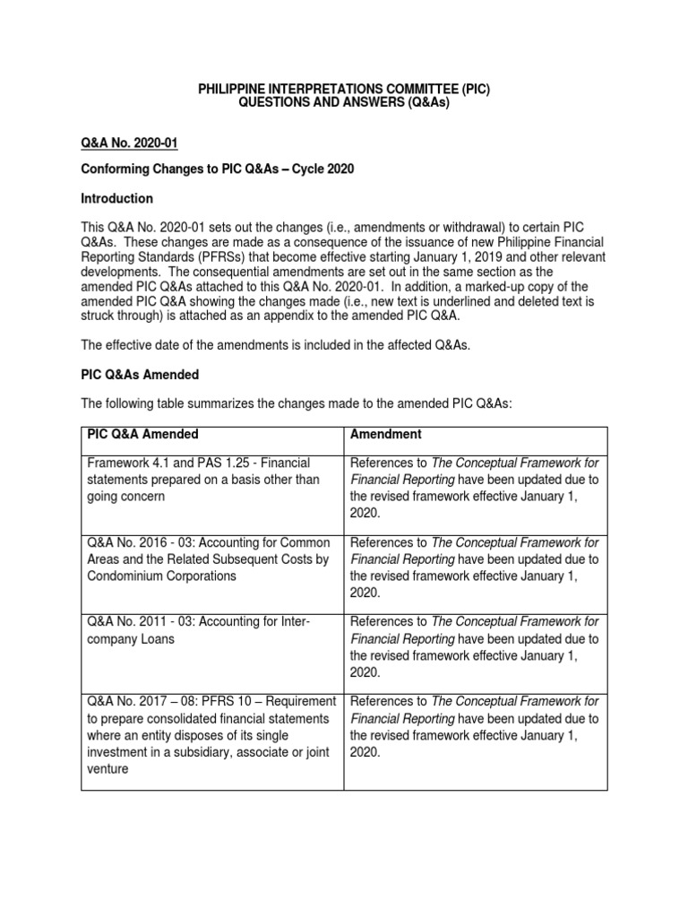 Philippine Interpretations Committee (Pic) Questions and Answers (Q&As ...