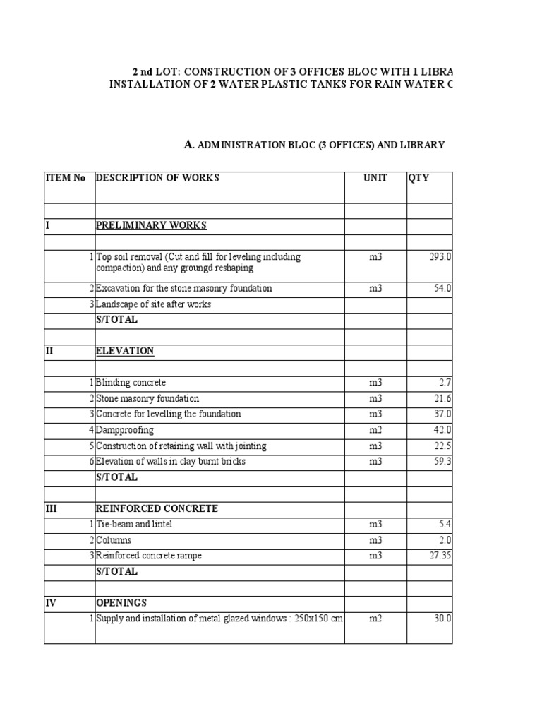 A Typical Boq | PDF | Masonry | Wall