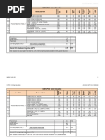 33KV HT Panels | PDF