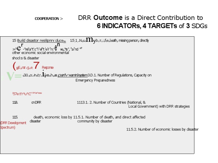 SDG and Disaster | PDF | Science & Mathematics