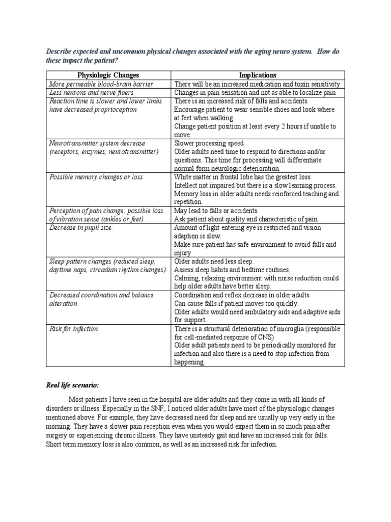 Neuro Aging | PDF | Sleep | Pain