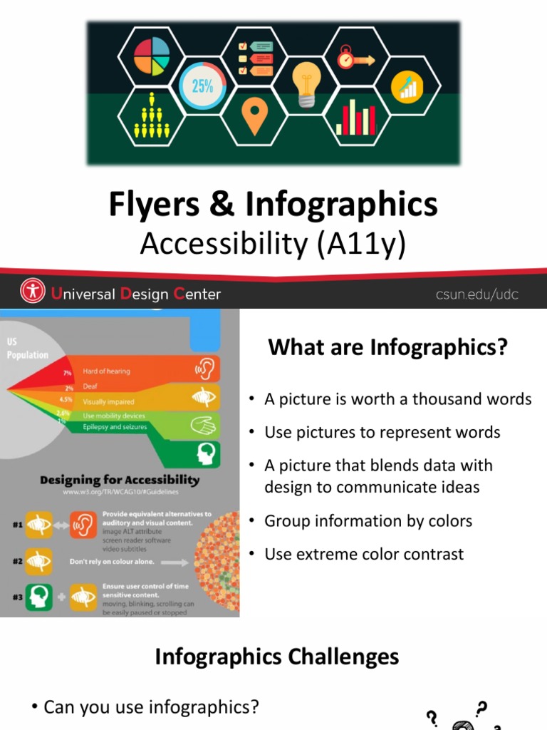 Flyers & Infographics: Accessibility (A11y) | PDF | World Wide Web ...