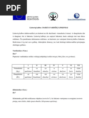 Linksniai DAIKTAVARDŽIŲ LINKSNIAVIMAS Free Activities Online For