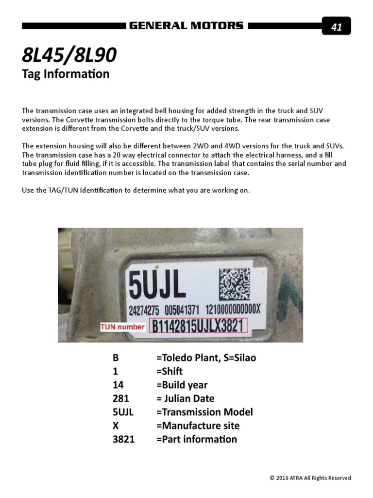 2019 - 041 Tag Information | PDF
