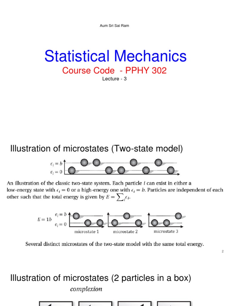 Statistical Mechanics Course Lecture on Ensembles, Microstates, and the ...