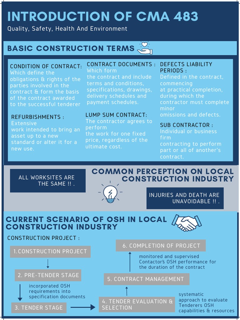 Basic Construction Terms: Quality, Safety, Health and Environment | PDF
