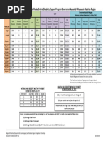 CLBC Home Sharing Rates | PDF