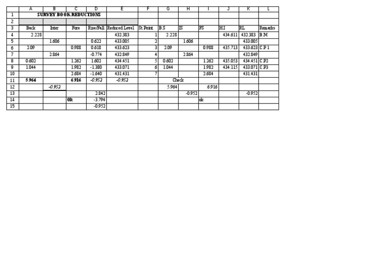 Survey Book Reductions | PDF