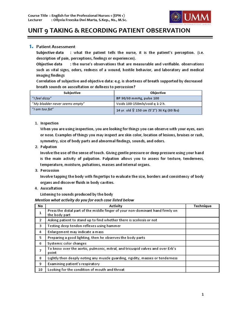 Taking and Recording Patient Observation | PDF | Nursing | Medicine