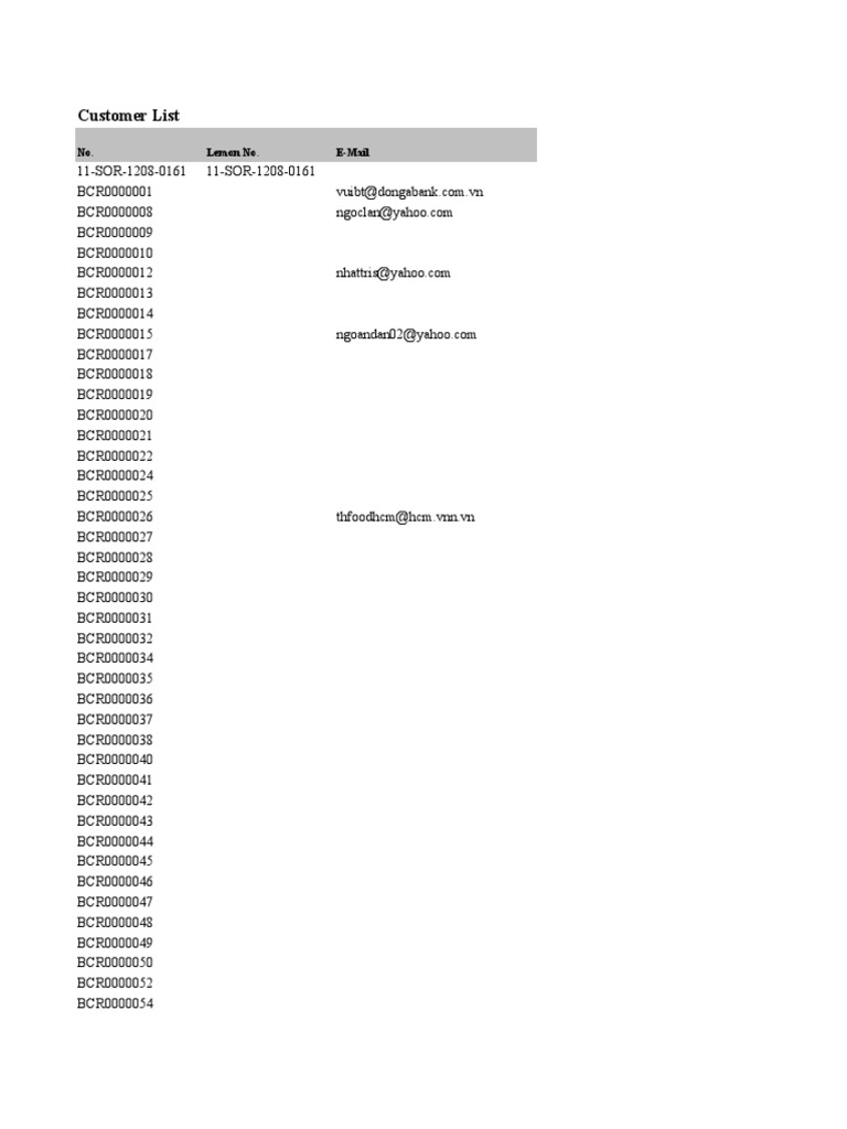 DSKH Chung Khoan Tai TP - HCM 4421 | PDF