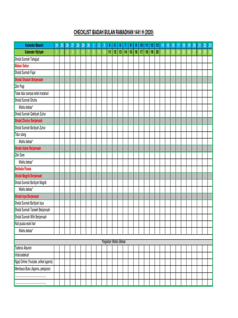 Checklist Ramadhan 2020 | PDF
