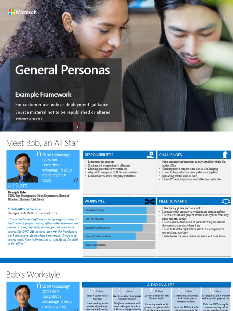 Default Generic Personas | PDF | Customer Relationship Management ...