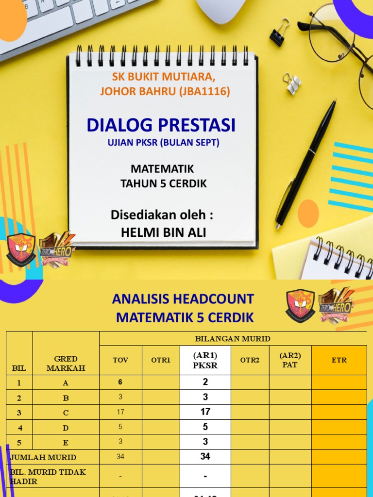 Template Dialog Prestasi Matematik | PDF