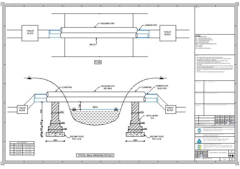 Standard Drawing for Pipeline Crossing of Nalla with Notes and Keyplan ...