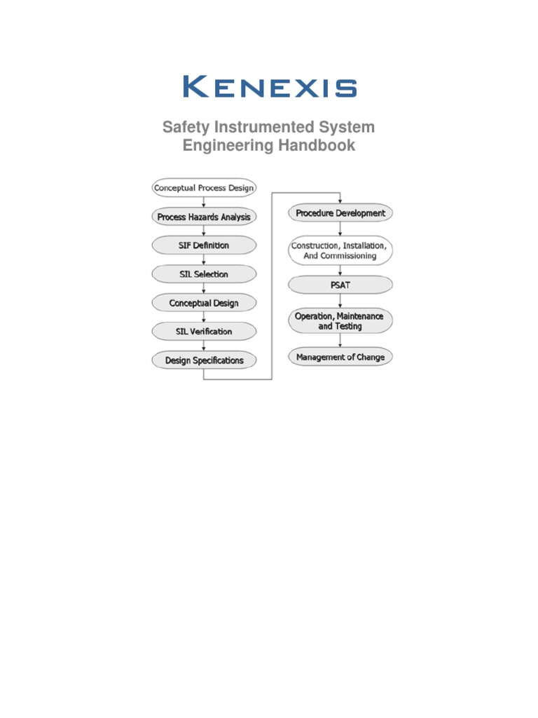 SIS Engineering Handbook | PDF | Safety | Risk Management