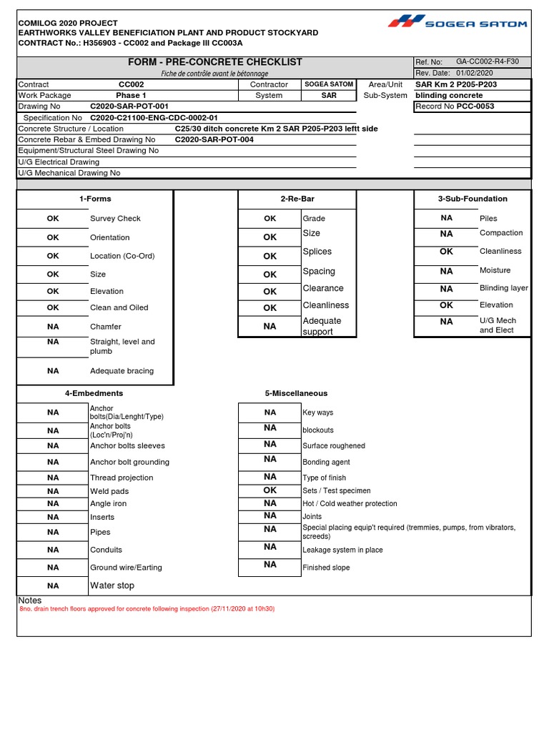 Pre-Concreting Checklist Ditch Concrete KM 2 SAR P205-P203 Leftt Side ...
