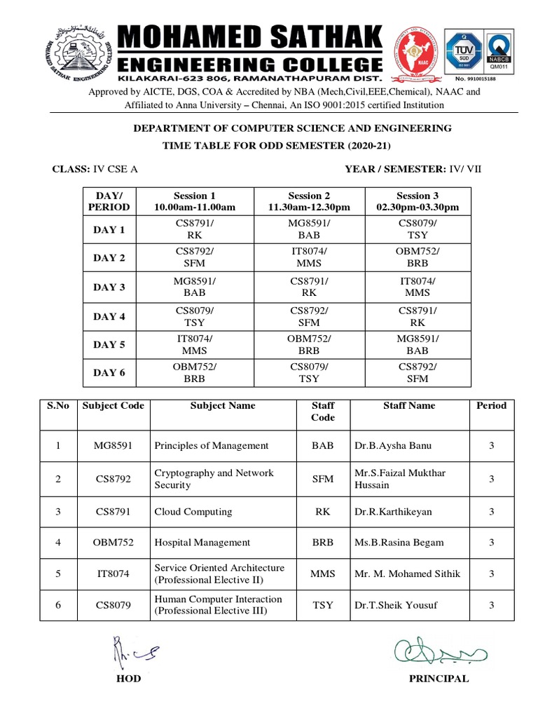 Online Class Time Table 2020-21 Odd PDF | PDF | Engineering | Electronics