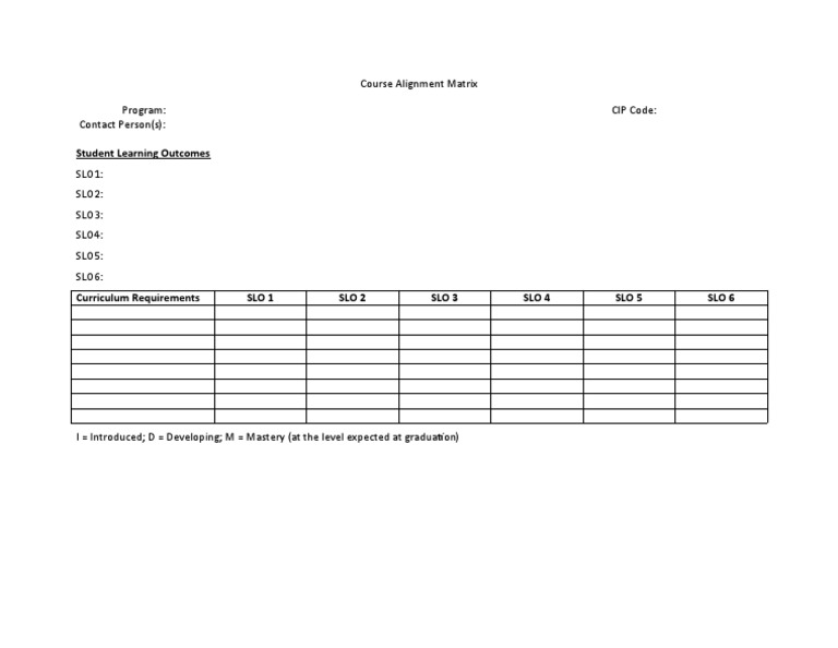 Course Alignment Matrix Blank Form | PDF | Career & Growth | Business