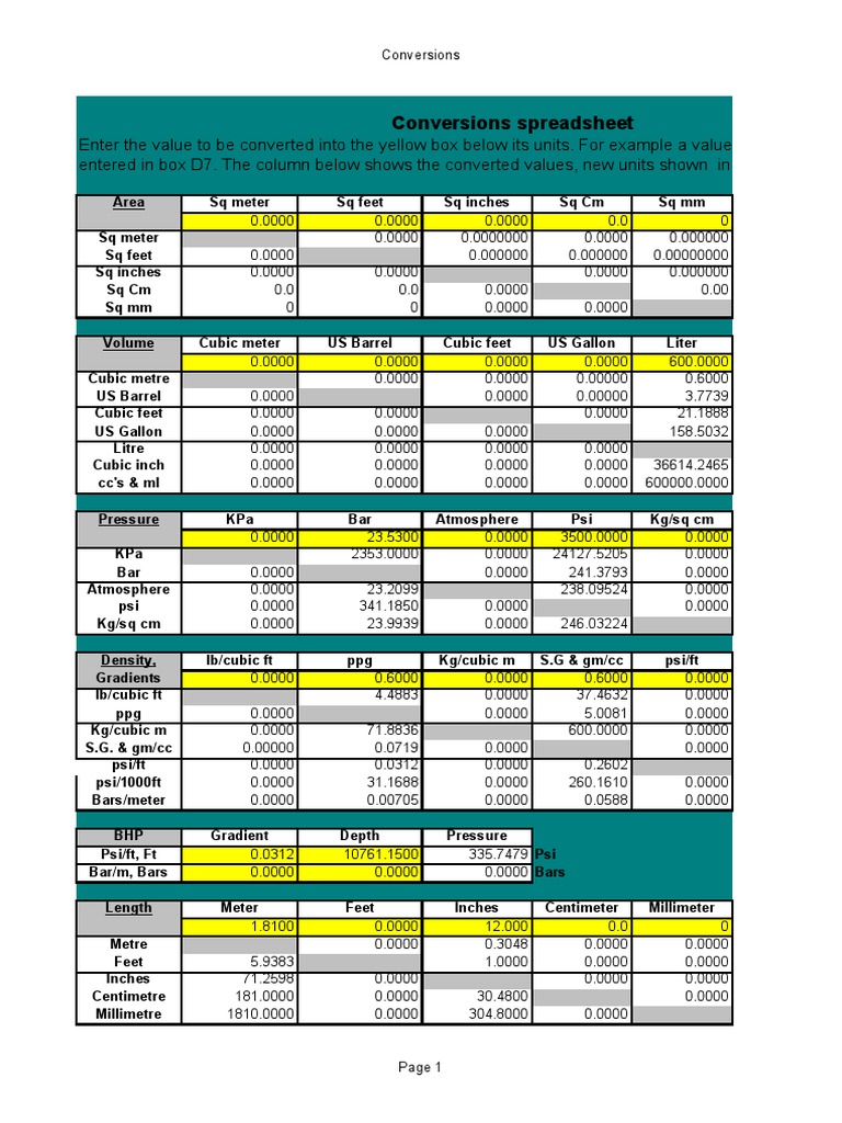 Conversions Useful | PDF | Litre | Barrel (Unit)