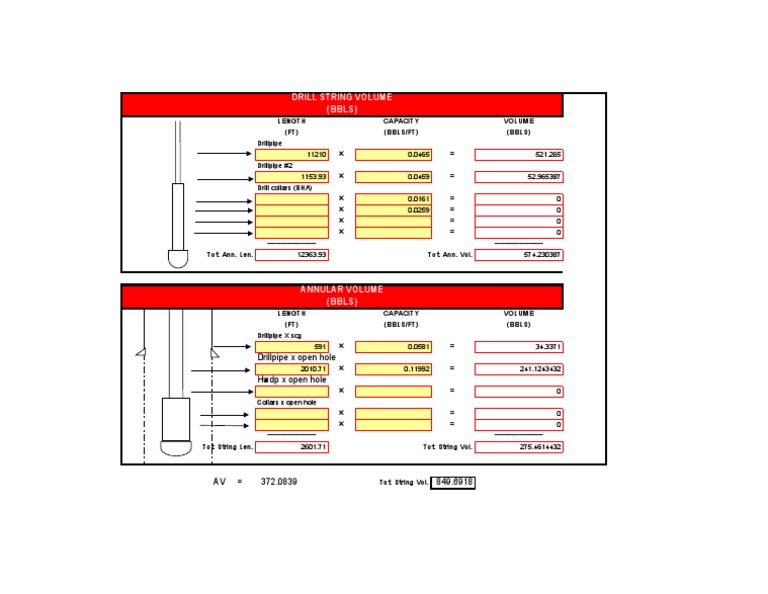 Drill String Volume (BBLS) : Length Capacity (FT) (BBLS/FT) (BBLS) | PDF