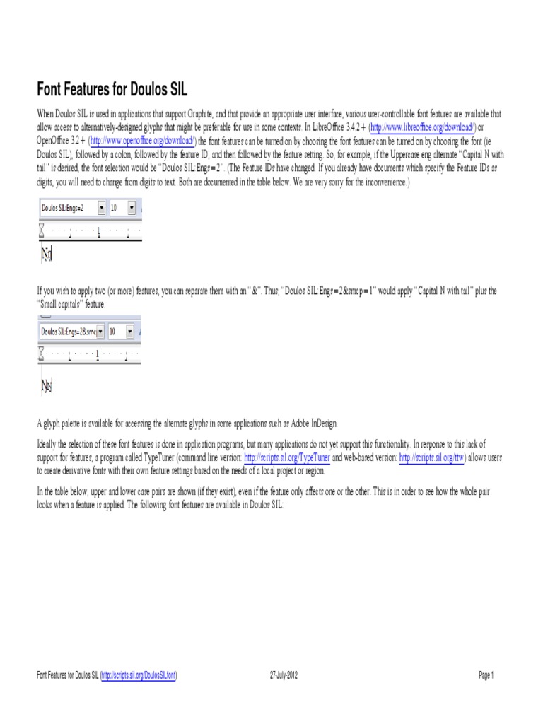 Font Features for Doulos SIL: Enabling Advanced Typographic Options ...