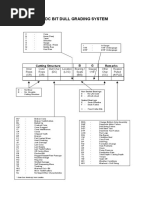 BOQ For Painting Work | PDF | Paint | Acrylic Paint