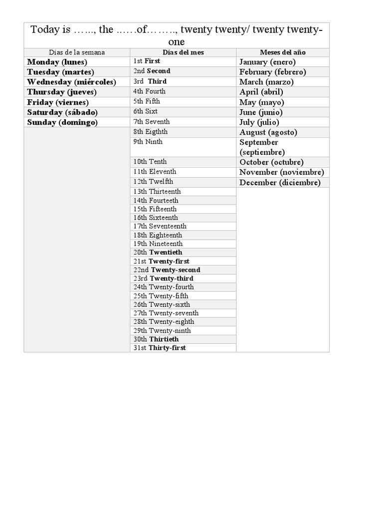 Days, Months, and Dates Bilingual Guide | PDF