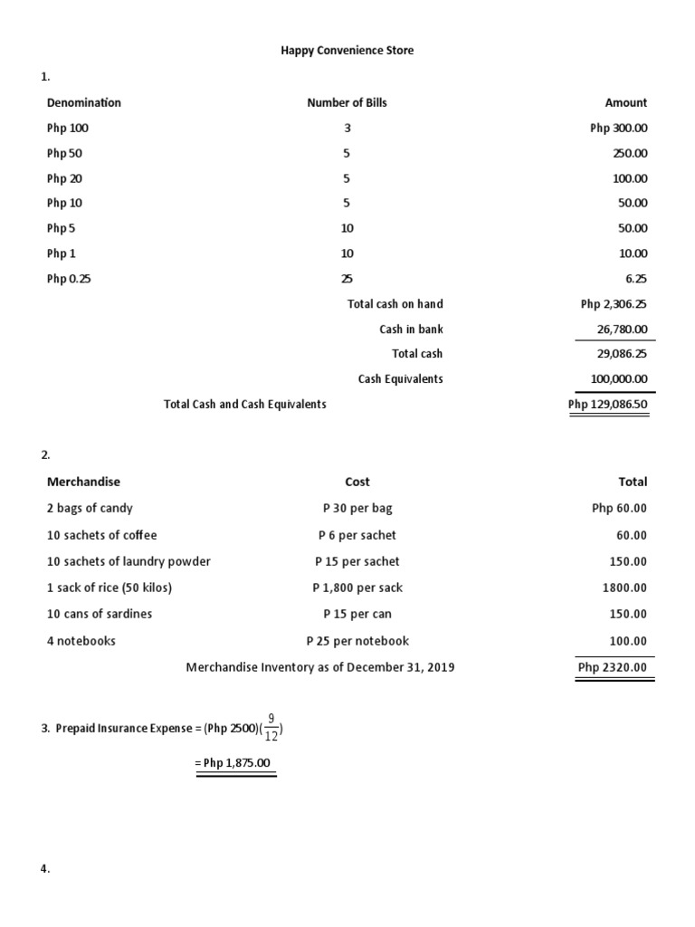 Happy Convenience Store Financial Summary | PDF | Book Value | Depreciation