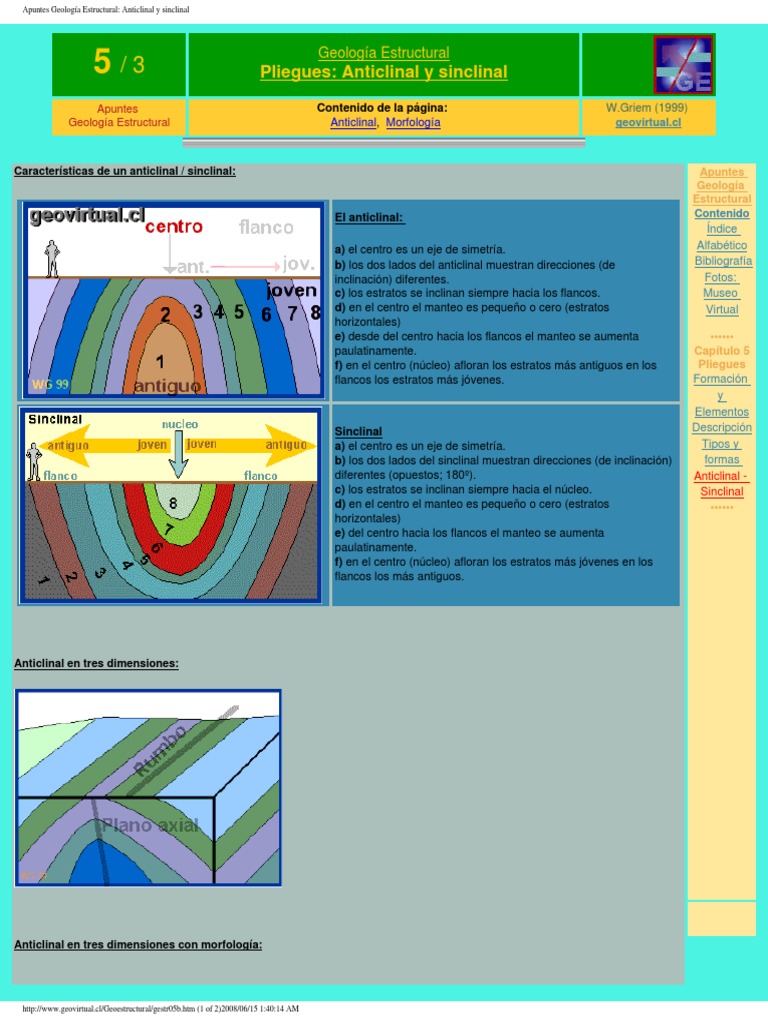 Apuntes Geología Estructural - Anticlinal y Sinclinal | PDF | Geología ...