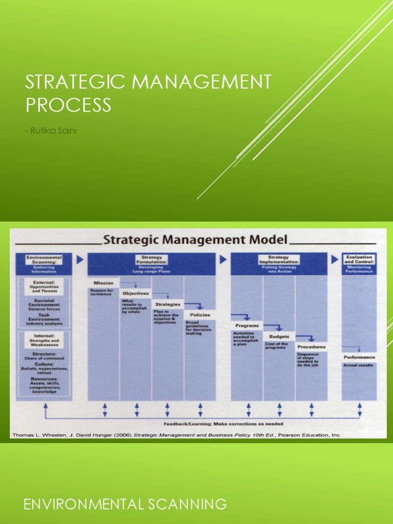 Strategic Management Process Overview | PDF | Strategic Management | Goal