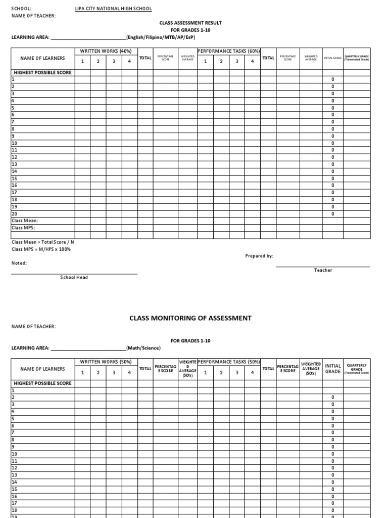 Class Assessment Result For Grades 1-10 Learning Area: - (English ...